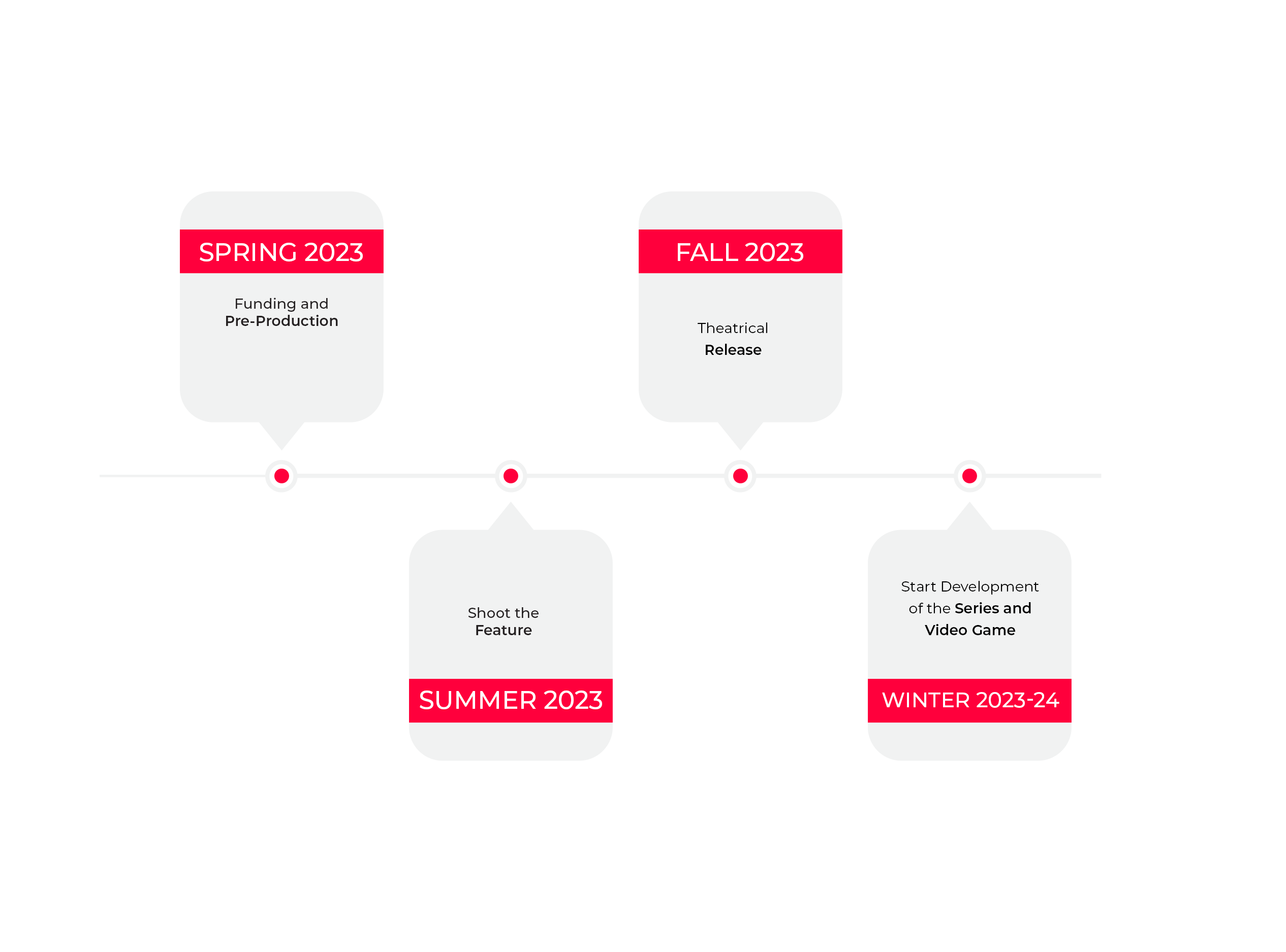 Inga Ice – Survivor — Rescuer — Enforcer